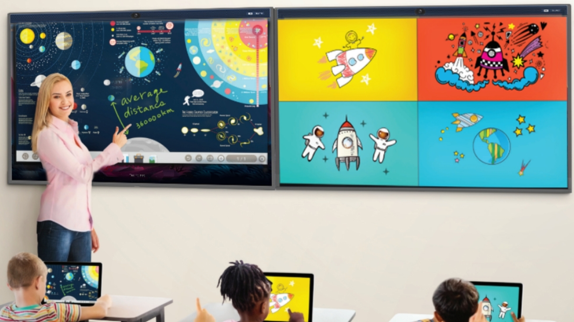 Interactive teaching with endless possibilities